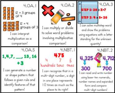 All About 4th Grade - Grace Lutheran School