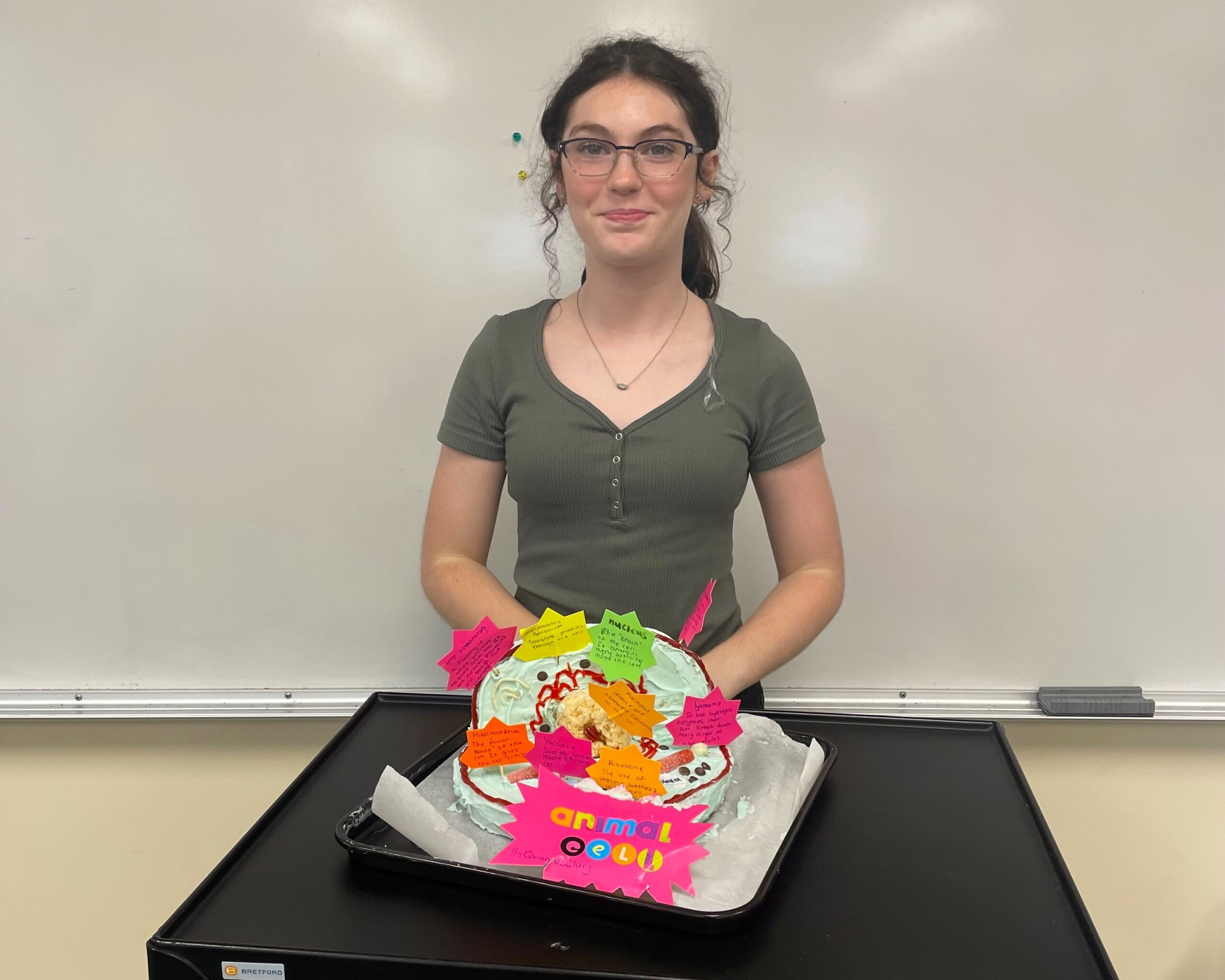 6th Grade Cell Project - Grace Lutheran School